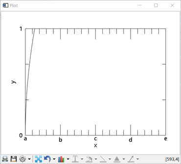 IDL | 实验五 IDL数据可视化_idl画柱状图的程序-CSDN博客