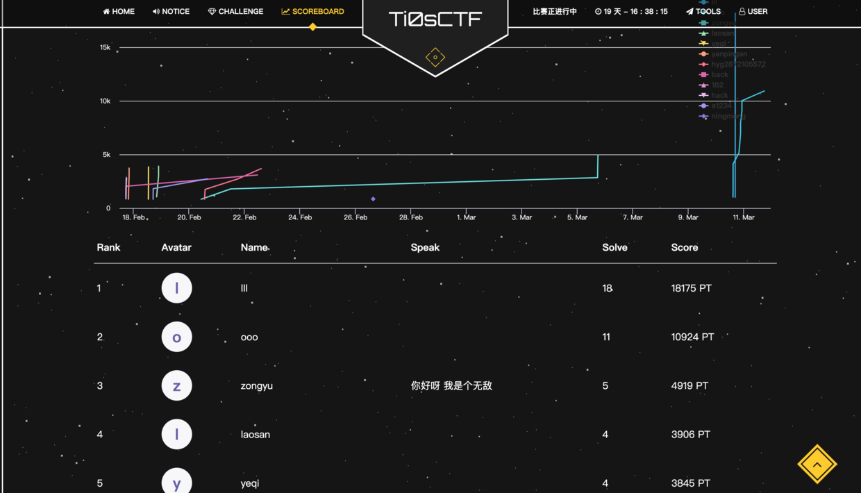 搭建一个全新CTF靶场平台_ctf平台搭建基于jquery-CSDN博客