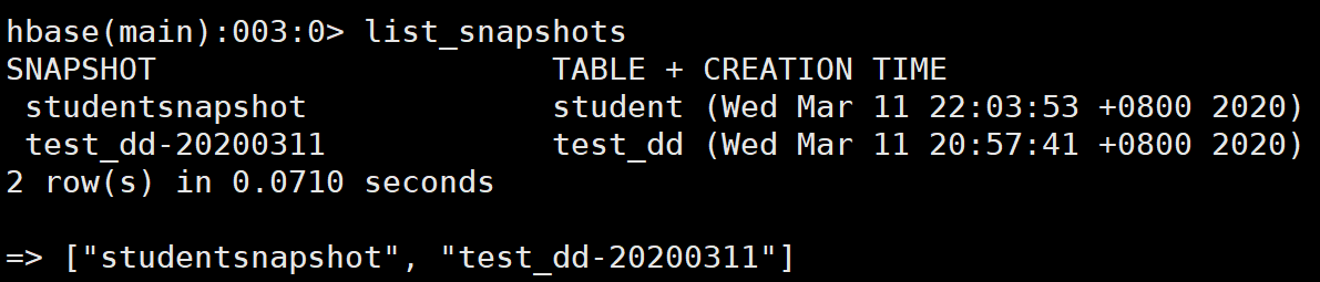 HBase骚操作之你不得不知的快照表_hbase 快照表-CSDN博客