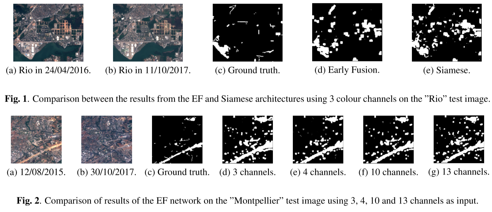Urban change detection for multispectral earth observation using convolution neural network ...