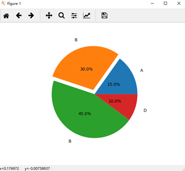 Anaconda安装以及使用_axes3d怎么安装-CSDN博客