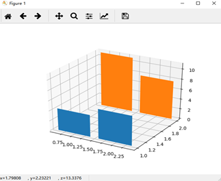 Anaconda安装以及使用_axes3d怎么安装-CSDN博客