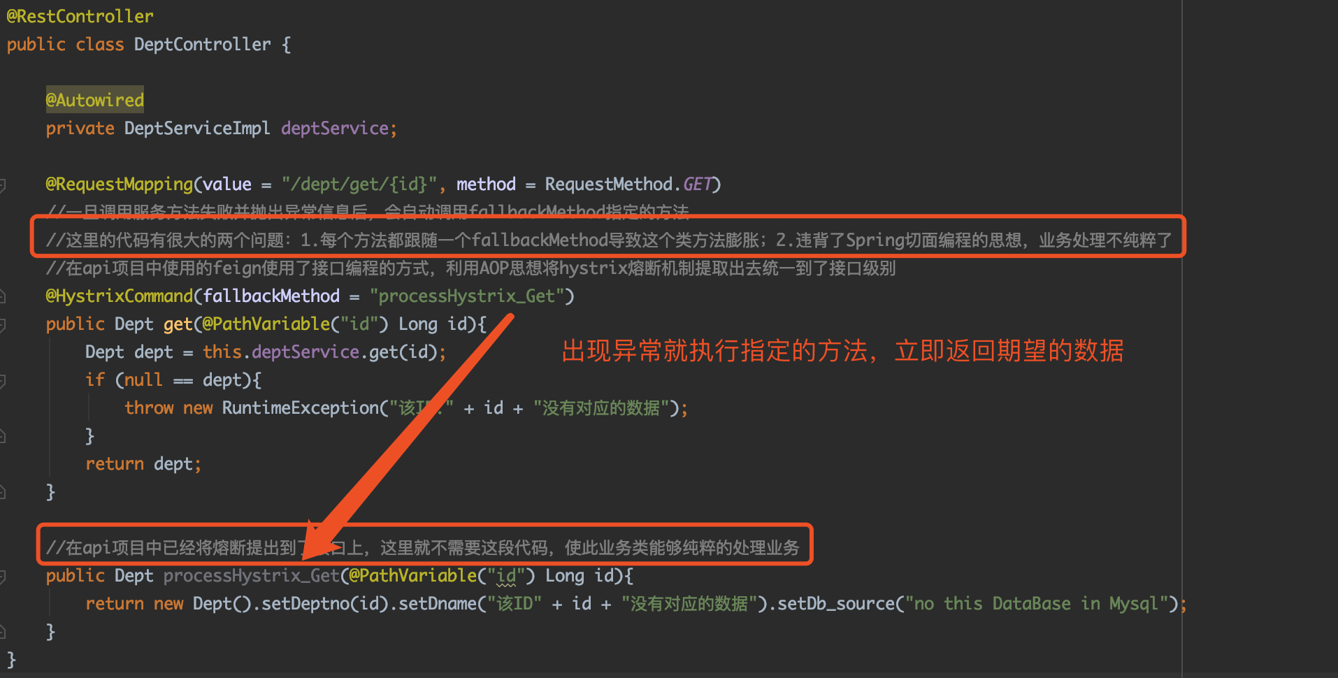 Hystrix入门（含服务降级出现的no Fallbackfactory Instance Of Type Class） Csdn博客