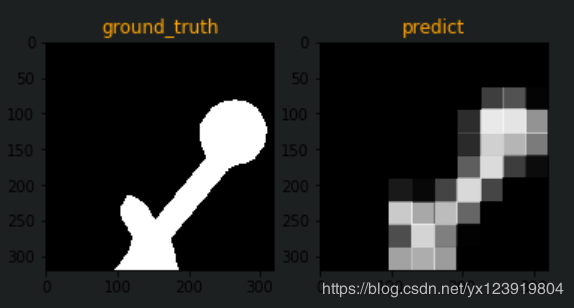 Keras 实现 FCN 语义分割并训练自己的数据之 FCN-16s、FCN-8s-CSDN博客