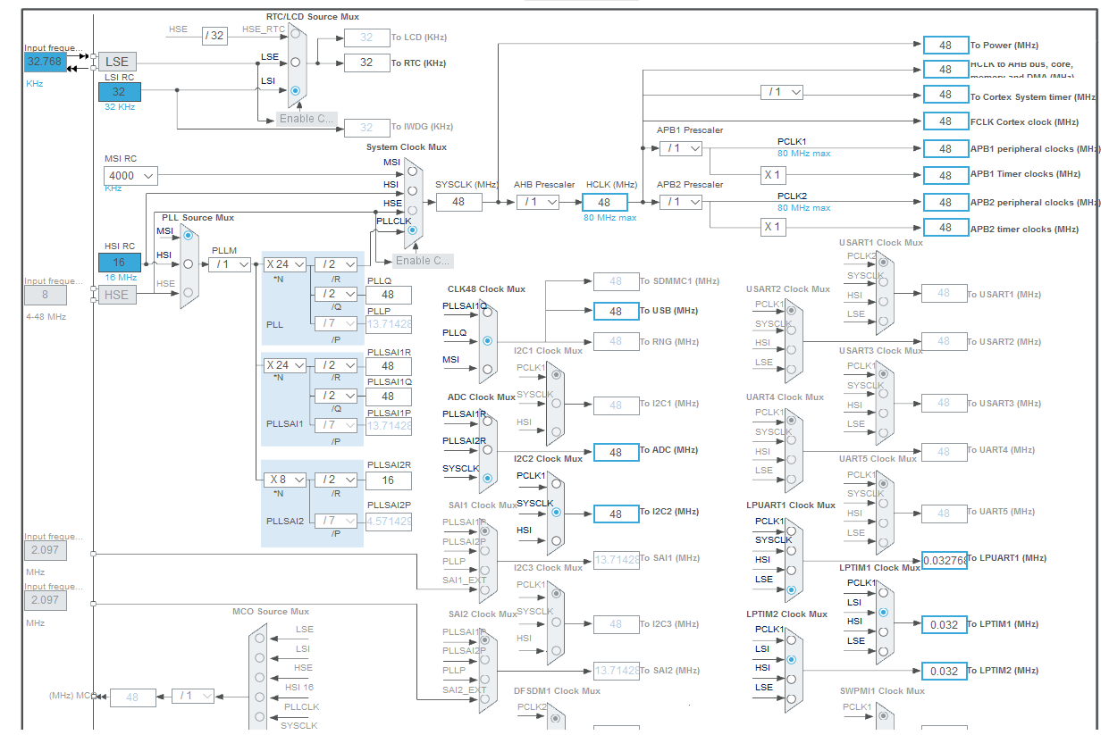 5.stm32L476在freeRTOS下使用低功耗_stm32l476+rtos+lvgl-CSDN博客