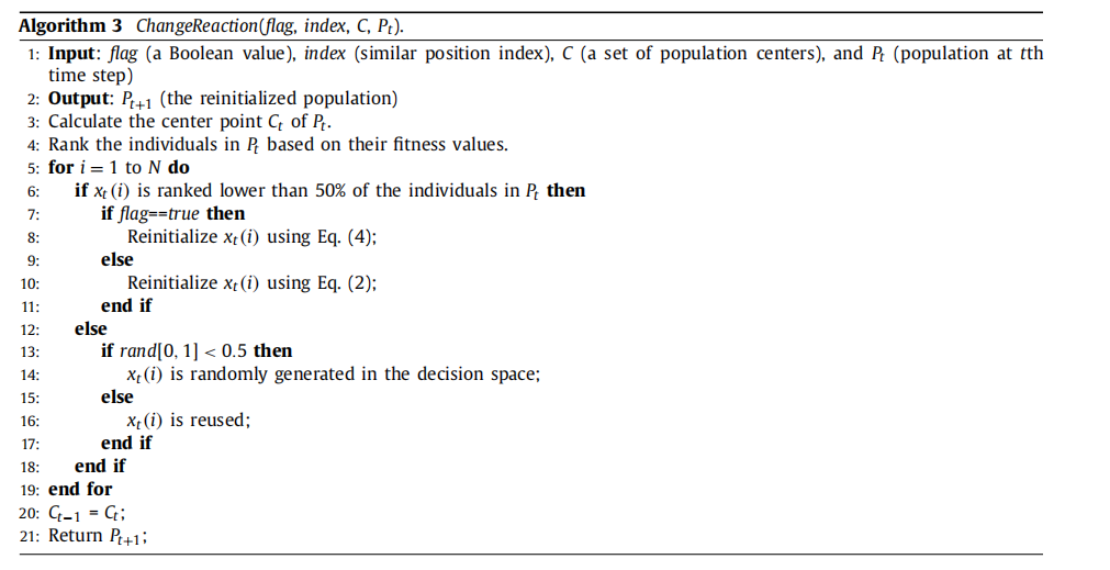 动态多目标优化（2019年）《Hybrid of memory and prediction strategies for dynamic multiobjective ...