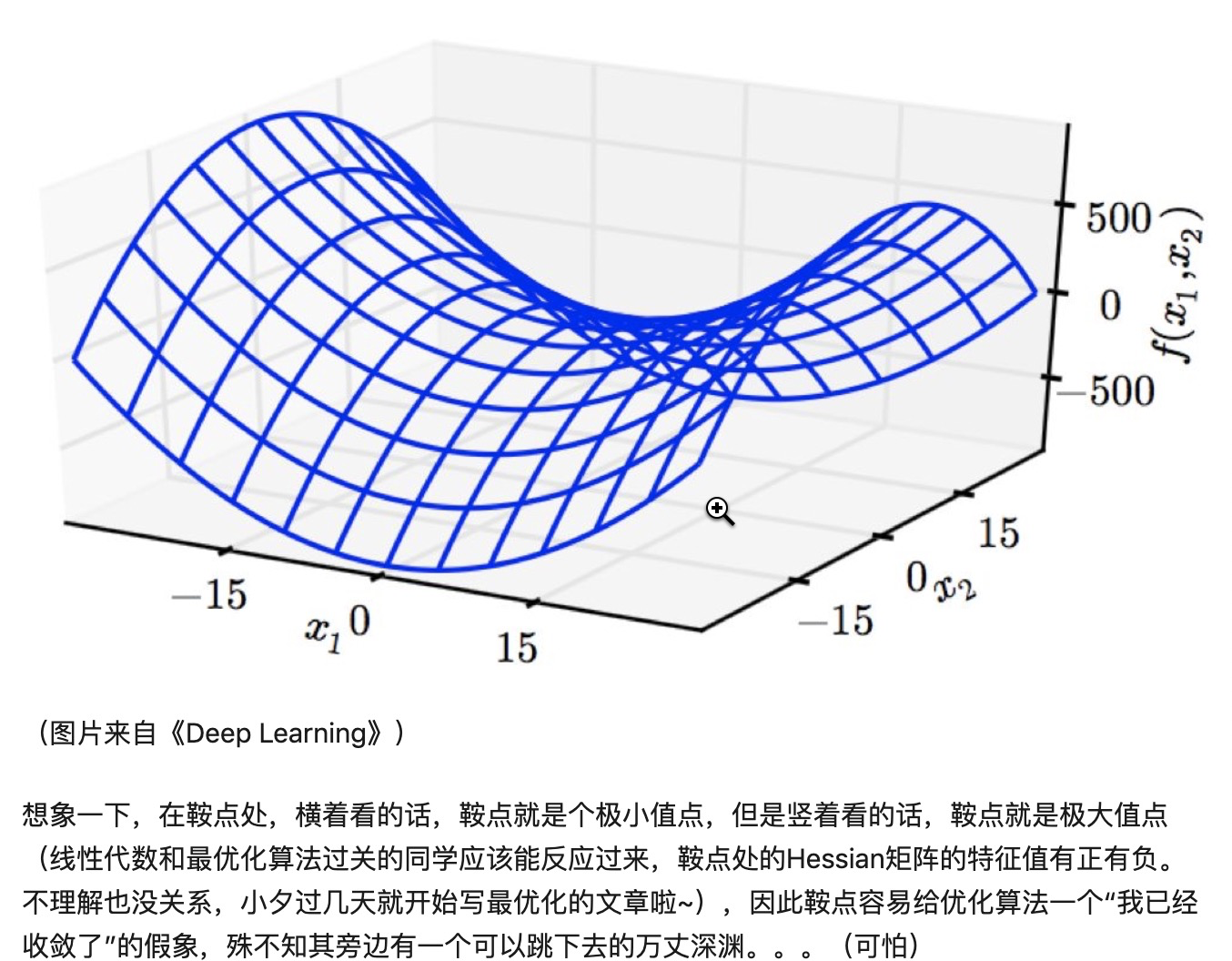 选取训练神经网络时的Batch size ，BatchNorm_lstm batch size一般多大-CSDN博客