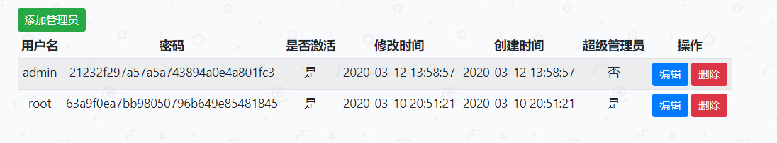 前端笔记-利用thymeleaf隐藏显示input及label_thymeleaf hidden-CSDN博客