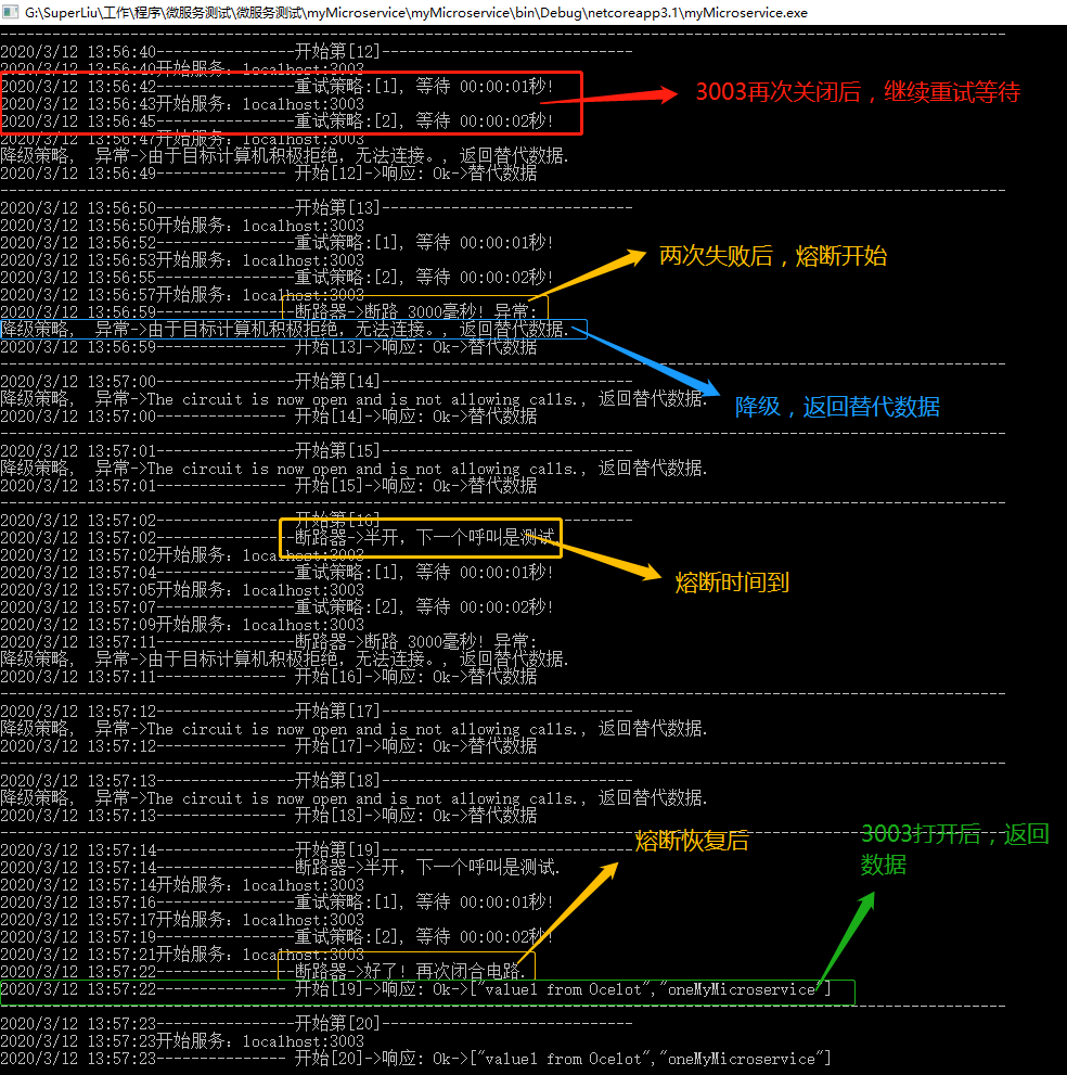 .Net Core- Polly 的使用实践_polly.core使用-CSDN博客