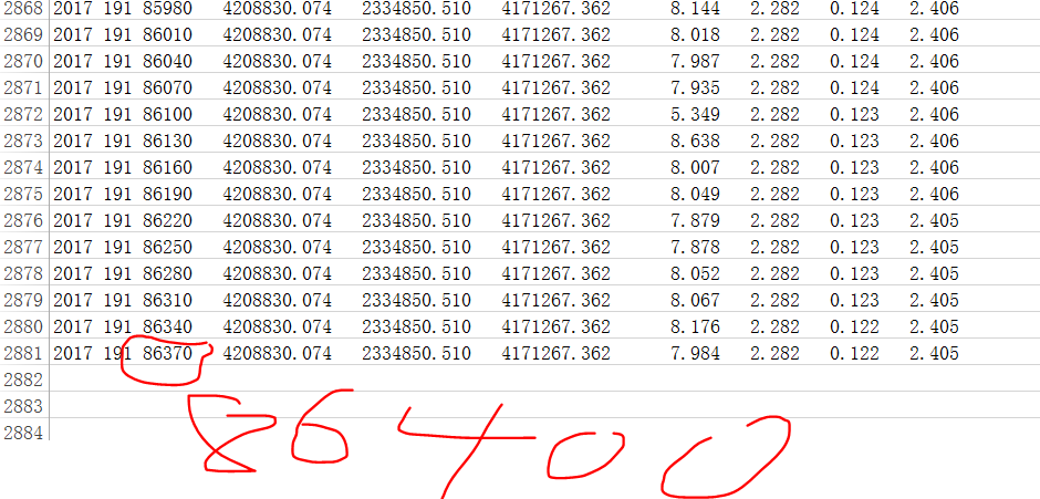 精密单点定位之PPPH解算及其gamit/globk精度评定_ppp精密单点定位-CSDN博客