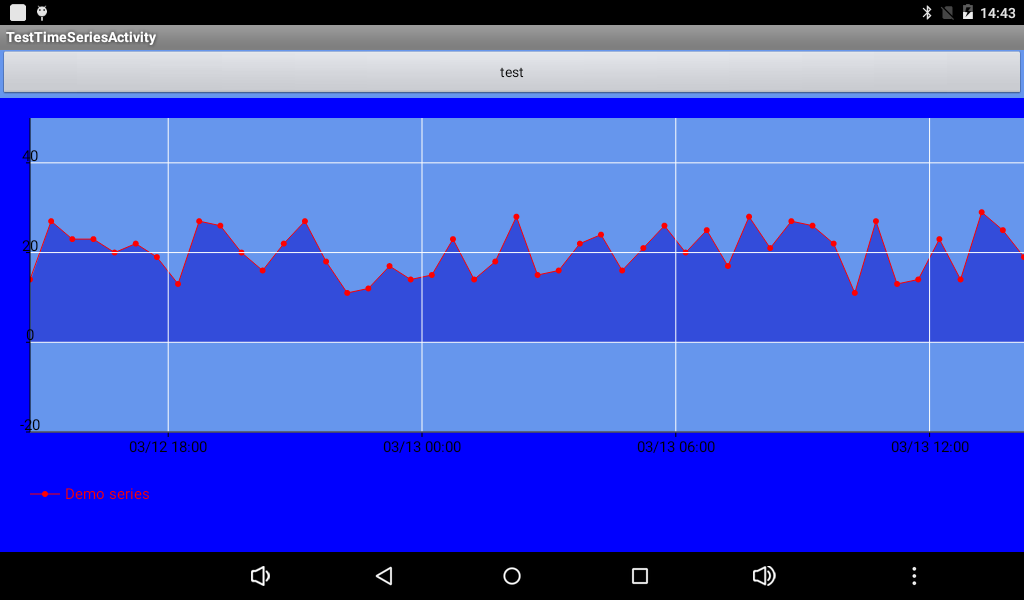 AChartEngine实现Android实时时间变化曲线_安卓实时变化的波动图-CSDN博客
