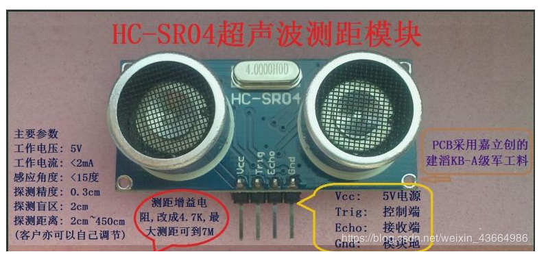 STM32控制HC-SR04超声波测距实现（一路到多路）_stm32超声波串联-CSDN博客