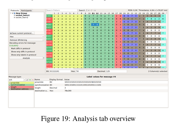 Universal Radio Hacker（URH）：一个用于逆向解析无线通信协议的开源工具-CSDN博客