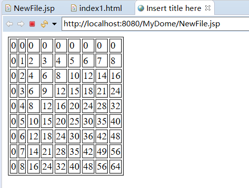 Jsp——输出9x9表格制作outjsp网页使用out对象输出99表格 Csdn博客 