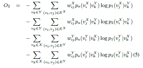 【论文总结】Aligning users across social networks using network embedding-CSDN博客