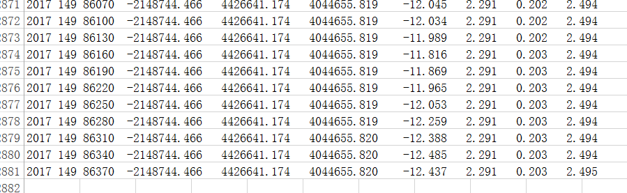 精密单点定位之PPPH解算及其gamit/globk精度评定_ppp精密单点定位-CSDN博客