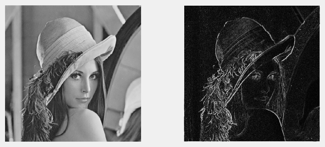 Matlab之图像分割技术（十一）_matlab区域图像的分割的几种方法对比-CSDN博客