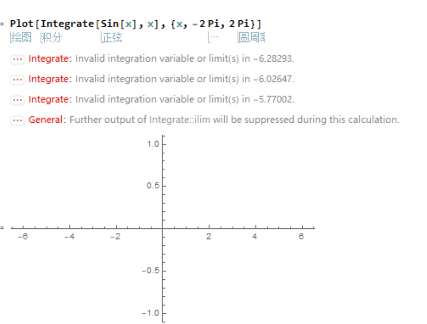 Mathematica的学习打卡day 12_arcsin2x的博客-CSDN博客