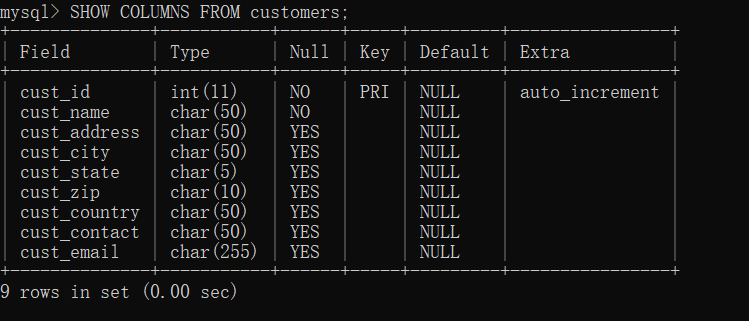 SQL语句学习1——SHOW命令_sql show-CSDN博客