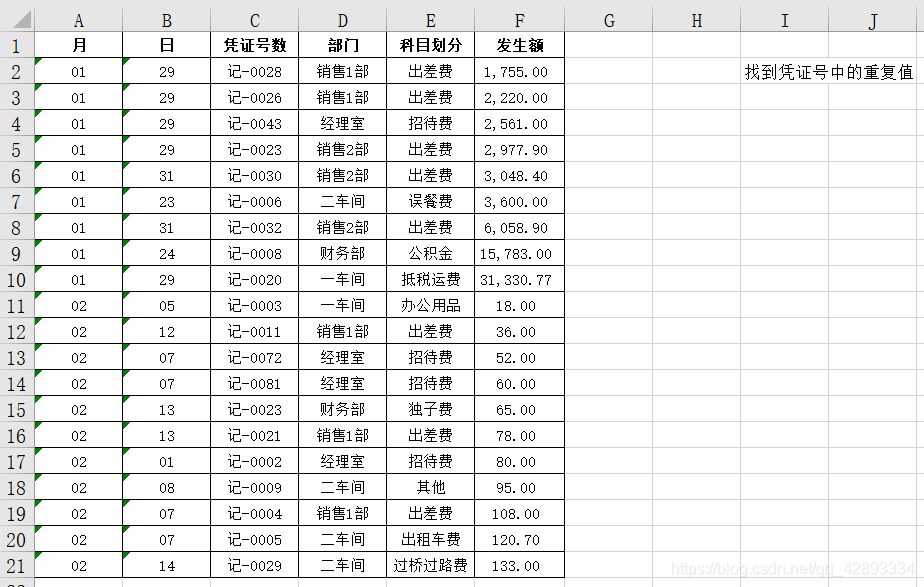【excel2019 十五 :条件格式与公式】【使用简单的条件格式 定义多重条件的条件格式 使用公式定义条件格式】 条件格式管理 包含某一文本