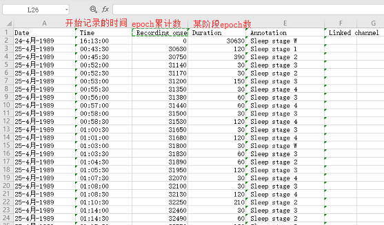 Sleep-EDF Database Expanded 读取_sleepedfx数据集预处理-CSDN博客