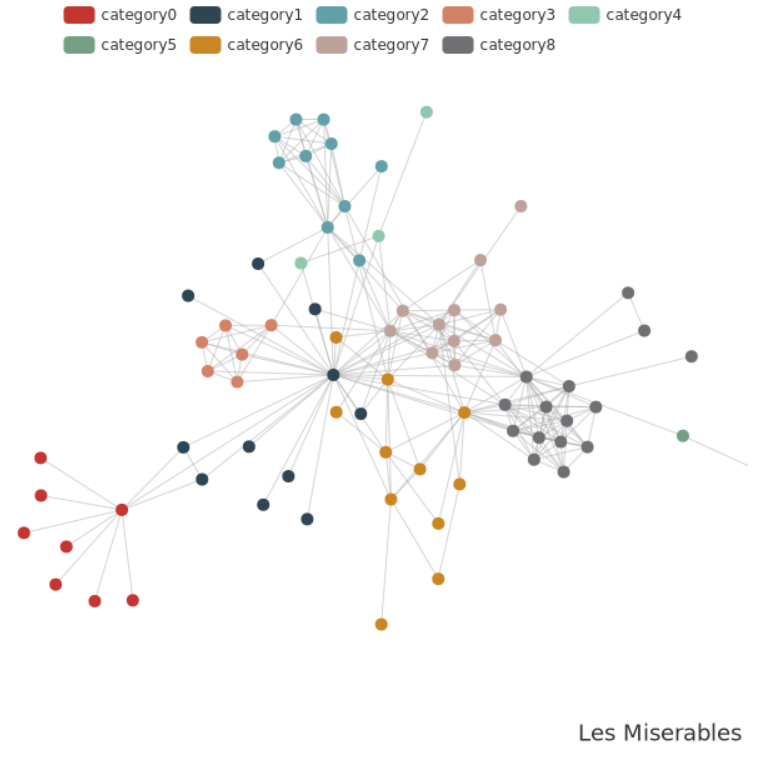 使用node-canvas在服务端渲染echarts图表_node canvas-CSDN博客