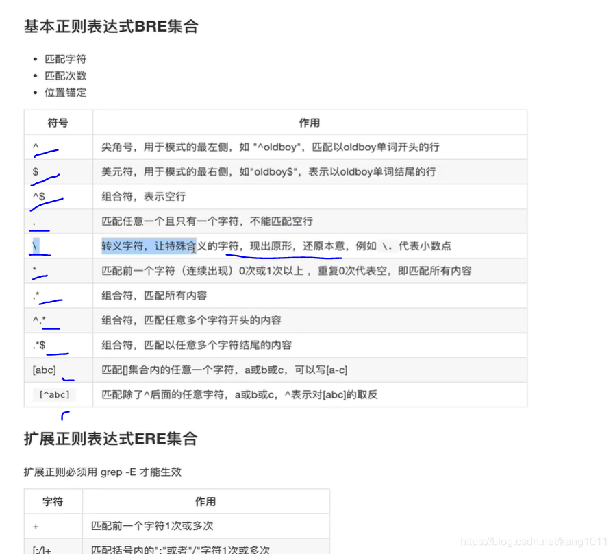 Linux命令:vim使用,grep使用,sed使用linux熟练使用vim、grep、sed、awk、find等命令来处理文本和文件 Csdn博客