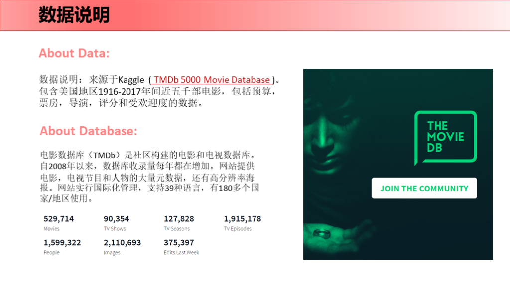 Python数据分析-TMDb 5000 Movie Database电影数据分析_tmdb 5000 电影数据集-CSDN博客