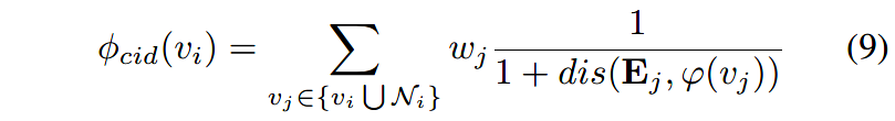 【论文解读 IJCAI 2019 | ActiveHNE】Active Heterogeneous Network Embedding ...