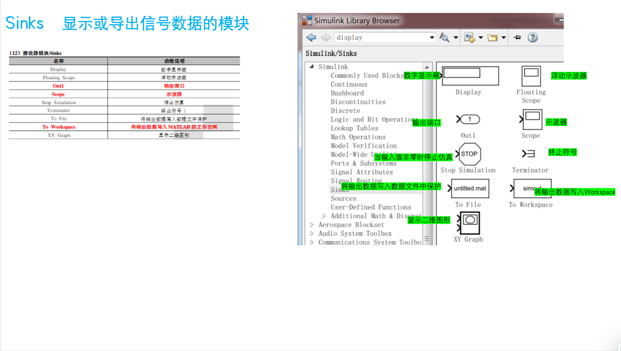 Matlab/Simulink Sources模块库详解（2）-最全图文讲解_matlab simulink res模块-CSDN博客