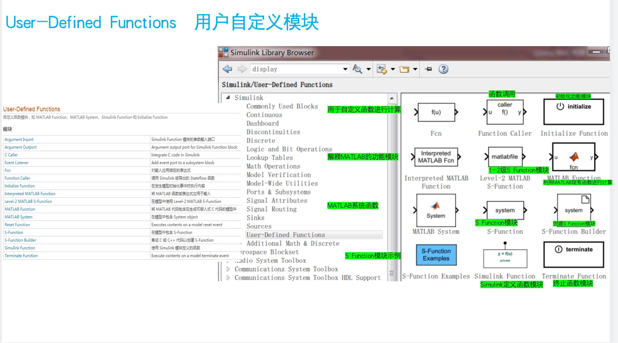 Matlab/Simulink Sources模块库详解（2）-最全图文讲解_matlab simulink res模块-CSDN博客