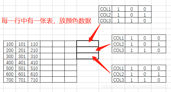 Sap Abap Alv控件设置单元格颜色demo(alv备忘五) Abap Alv 颜色 Csdn博客