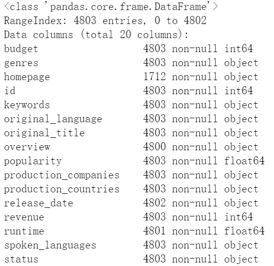 Python数据分析-TMDb 5000 Movie Database电影数据分析_tmdb 5000 电影数据集-CSDN博客
