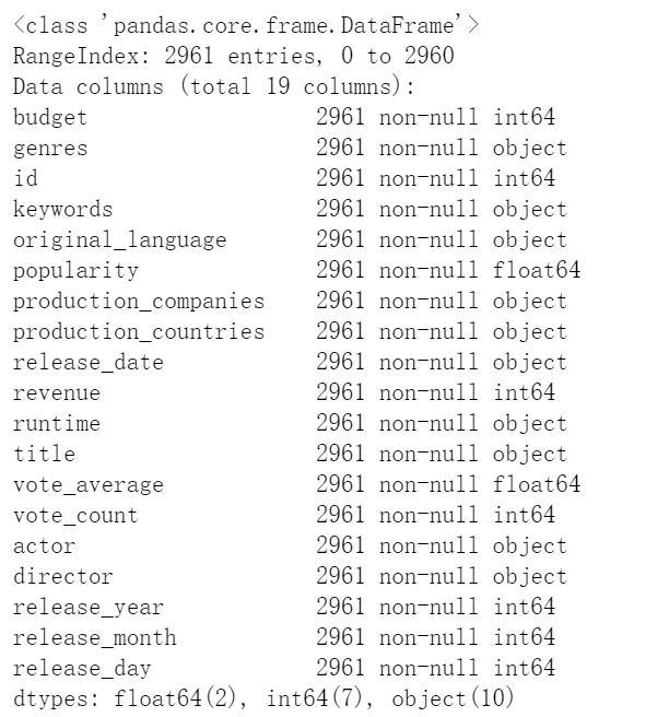 Python数据分析-TMDb 5000 Movie Database电影数据分析_tmdb 5000 movie dataset_喂不饱的猪 ...