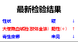 java后台将html转成图片返回给前端（html2image）_gui.ava.html2image html转图片 html页面图片不见了-CSDN博客