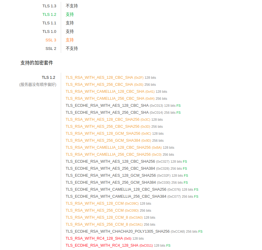 HTTPS SSL/TLS问题及解决方法汇总-CSDN博客