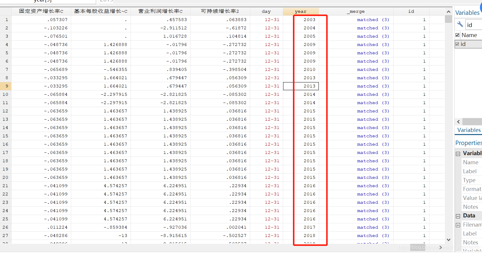 Stata将字符类型转为数字类型stata字符型数据转数值型 Csdn博客