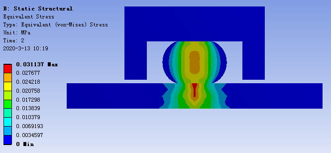 ANSYS Workbench仿真(三）：接触分析：O-ring deformation analysis_ansys仿真时o型圈不接触-CSDN博客