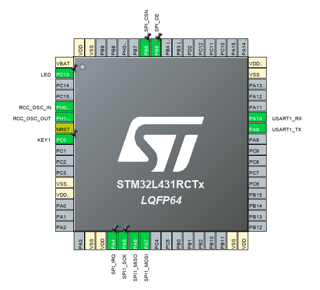 基于 STM32L431 + NRF24L01 收发案例（硬件SPI通讯）_stm32l431 例程-CSDN博客