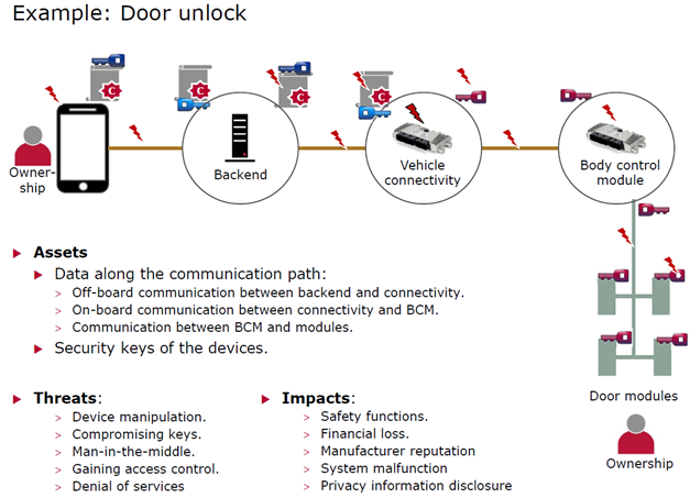 TARA-Asset穷举_11yo pthc pthc-pthc-pthc new pthc 2021 kiwi pthc p-CSDN博客