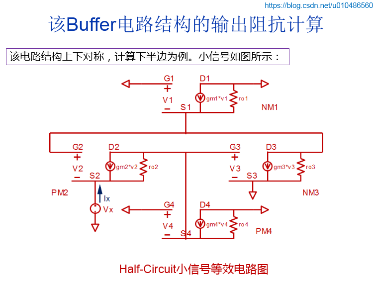 由一个Buffer而引发的思考_buffer电路-CSDN博客