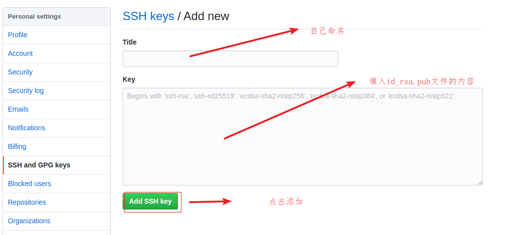 ubuntu 下git安装、配置和使用图文详细教程_ubuntu git下载与安装教程-CSDN博客