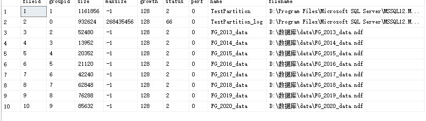 Sqlserver 实现表分区sqlserver 2014 分库分表 Csdn博客