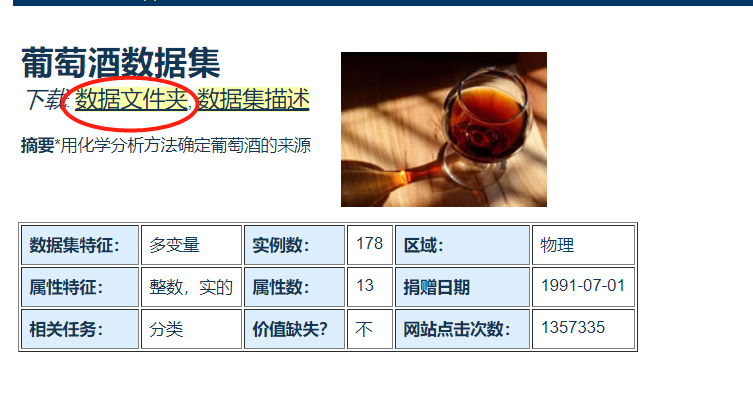 UCI下载葡萄酒数据_uci上的酒质量数据 下载-CSDN博客