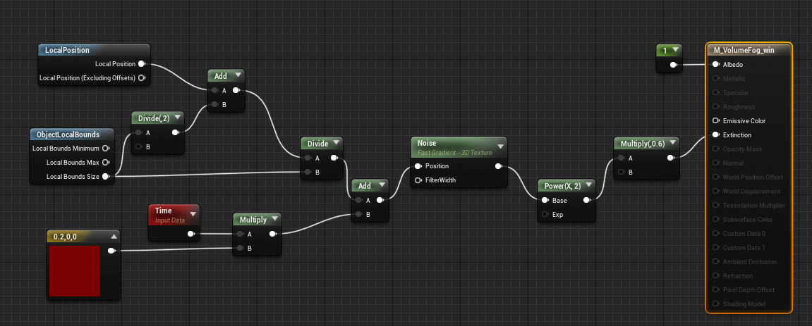 Ue4 VolumeFog 体积雾 笔记_ue体积雾参数设置-CSDN博客