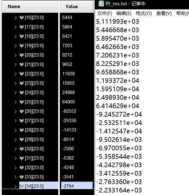 1024点fft原理及fpga实现-CSDN博客
