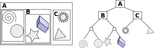 《用一周学习光线追踪》2.BVH树、AABB相交检测_光线追踪 相交检测-CSDN博客