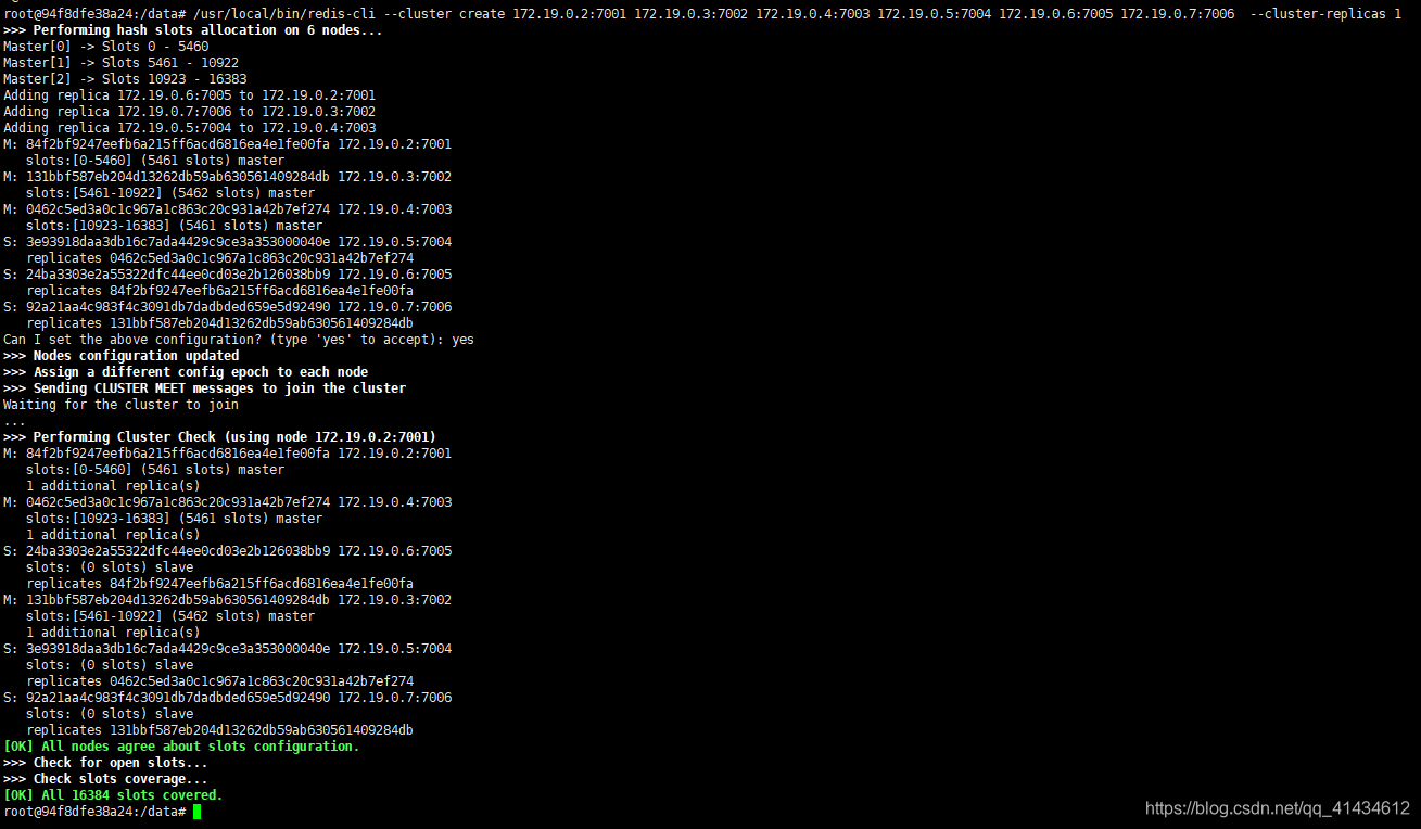Docker安装redis集群(单机) Docker Cluster Enabled Yes Csdn博客