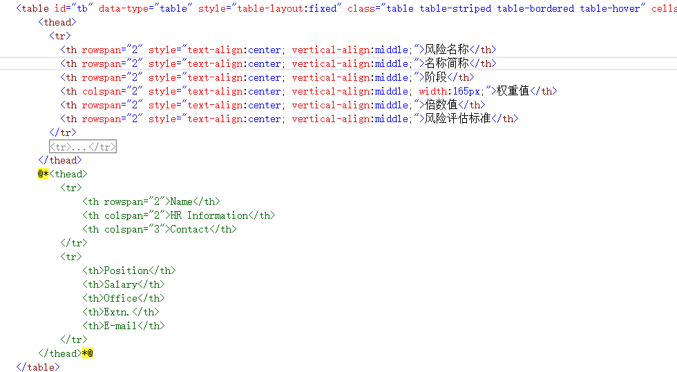 jstree 默认打开所有节点、打开一级和二级首个节点_jstree展开二级节点-CSDN博客