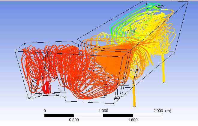 cfd-post 流线很少_cfdpost流线图-CSDN博客